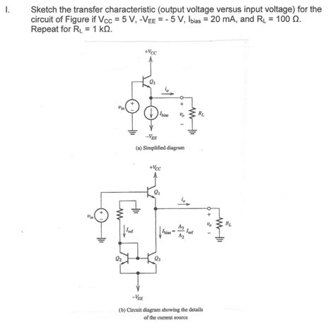 Sketch The Transfer Characteristic Output