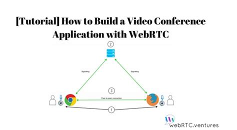 如何使用webrtc建立一个视频会议app 一 webrtc视频会议 csdn博客