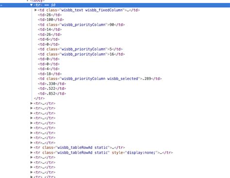 Python Skip Specific Elements In Selenium Stack Overflow