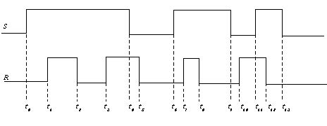 Homework With Solutions Homework EECS CSE ICS Daniel D Gajski S Web Site