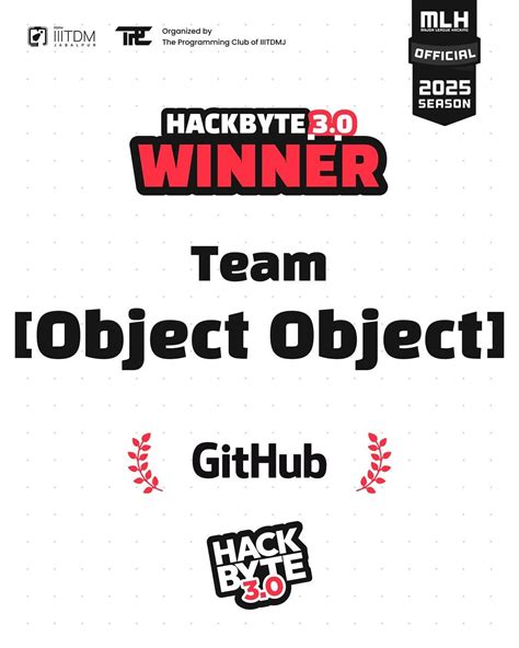 Hackbyte3 Github Hackathon Top10 Fitnessapp Ai Posedetection… Jay Kerkar 18 Comments