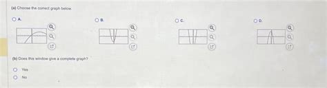 Solved A Graph The Following Quadratic Function On