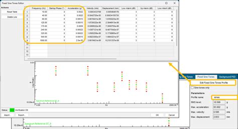 Combined Modes Sine On Random Sor Random On Random Ror Sine On