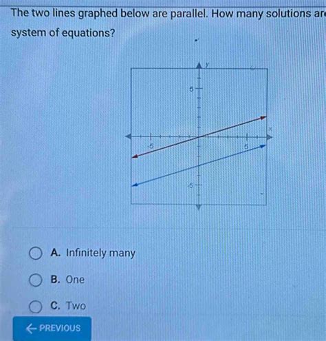 solved the two lines graphed below are parallel how many solutions ar