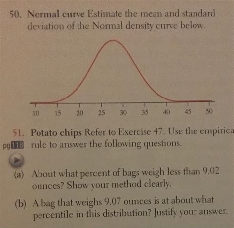 Solved Normal Curve Estimate The Mean And Standard Chegg