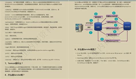 Github上标星120kalibaba官网发布了这份java全栈知识体系手册 哔哩哔哩 Github上标星120kalibaba官网发布了这份java全栈知识体系手册 哔哩哔哩