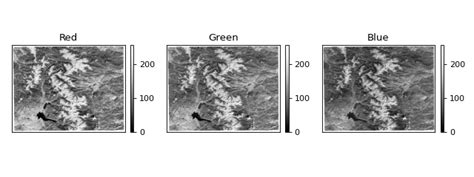 earthpy plot — earthpy 0 9 4 documentation