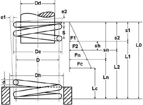 Figure 1 From Design Of A Modular Locomotion System For Autonomous