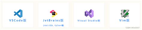Ai助手 Fitten Codefitten Code下载后没看到图标 Csdn博客