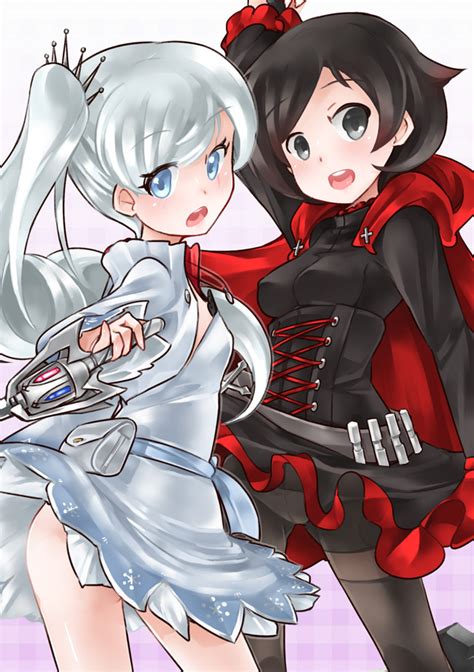 Image 885284 RWBY Know Your Meme