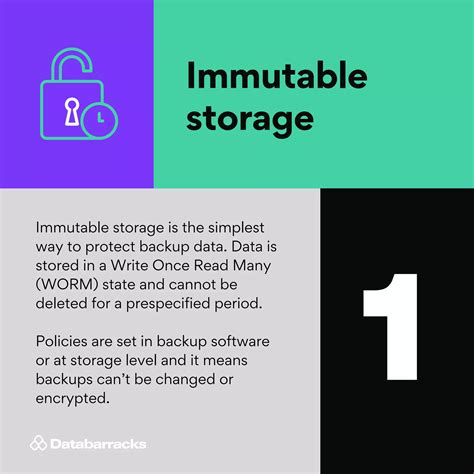 how to protect backups from ransomware pdf
