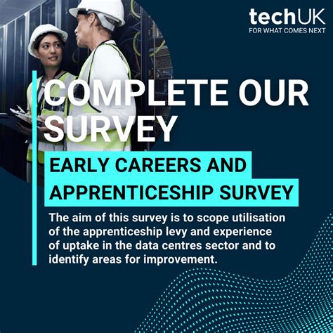 Luisa Cardani On Linkedin Datacentres Apprenticeships Earlycareers