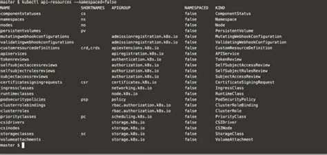 如何在kubernetes中创建命名空间？ Kubectl查看命名空间