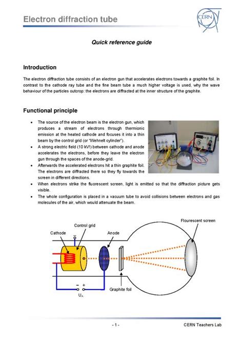 Electron Diffraction Pdf 87681 Electron Diffraction Tube Qrg
