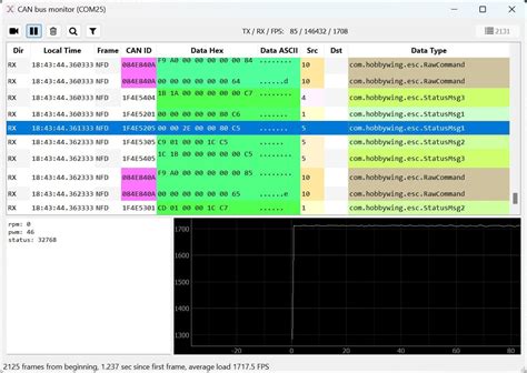 Consumed Battery Mah Using Esc Telemetry Arducopter Ardupilot Discourse