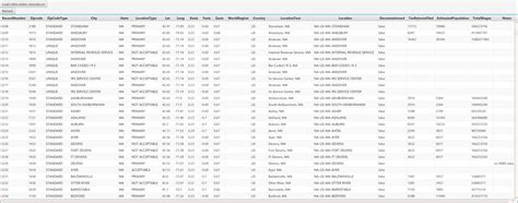 Display Table In TableView Issue 218 Jtablesaw Tablesaw GitHub