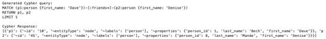 community knowledge graphs and generative ai graphrag with amazon