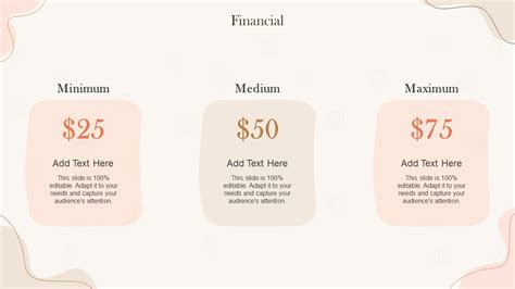 Financial Implementing Project Time Management Strategies Presentation Graphics Presentation