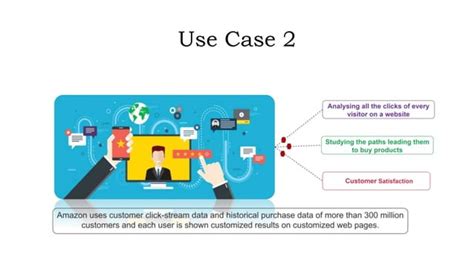 Big Data Analytics Using R Pptx
