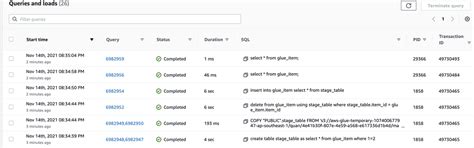 Amazon Glue 实现 Jdbc 数据源增量数据加载 亚马逊aws官方博客
