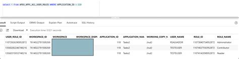 Apex Acl Has User Any Roles Returning FALSE For Every User That Has A Role Oracle Forums