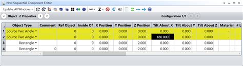 Ray Tracing Of A Source In Opposite Direction Zemax Community