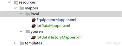 Java配置mysql双数据源 Java双数据源 Csdn博客