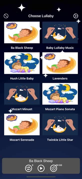 Mehmet Fatih Durdu On Linkedin Github Iosdevelopment Swift Uikit