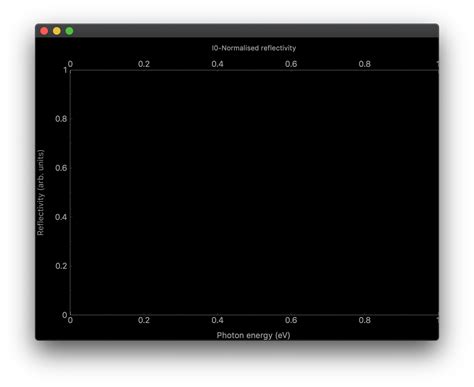 imageexporter labels are at wrong place · issue 1160 · pyqtgraph