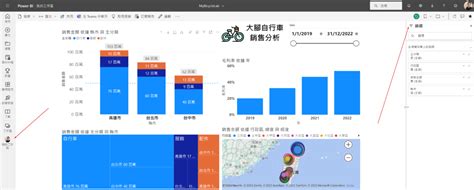銷售分析lab 8 發行到 Power Bi 服務 訂閱共用內嵌報表發行至web Build School Learn