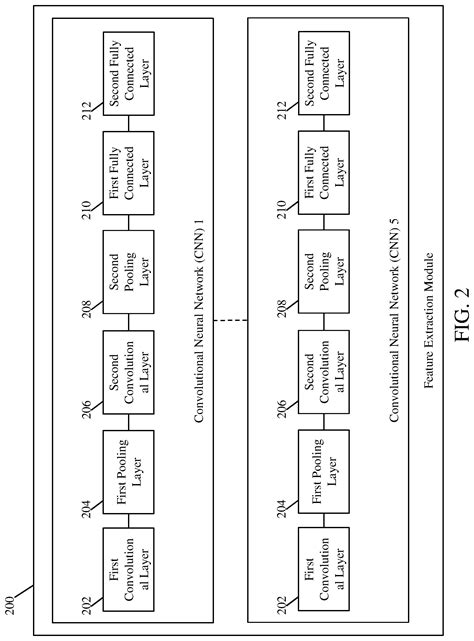 system and method for detecting retinopathy patent grant balaji et al