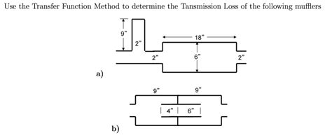 Use The Transfer Function Method To Determine The