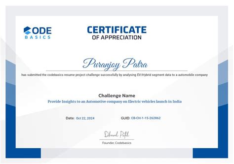 Dataanalytics Resumeprojectchallenge Continuouslearning Powerbi