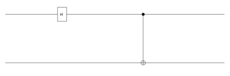 quantum entanglement r bloggers