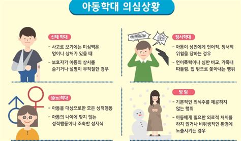 아동학대란 신고방법 아동복지법 아동학대 범위 네이버 블로그