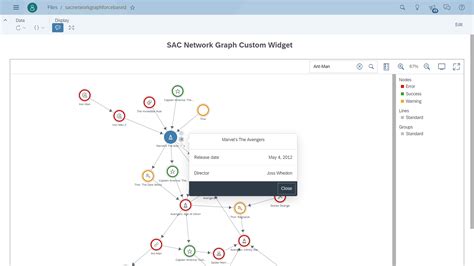 Network Graph Visualization In Sap Analytics Cloud Sap Community