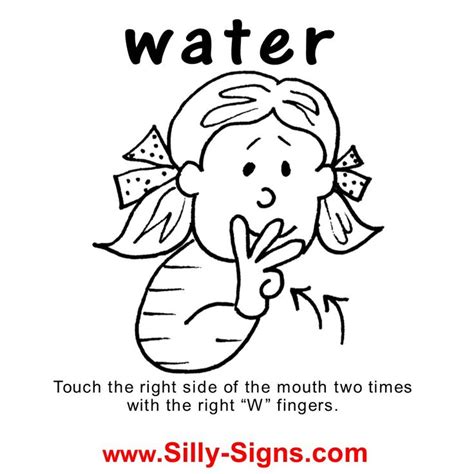 Unveiling The Sign For Water In Sign Language A Comprehensive Guide