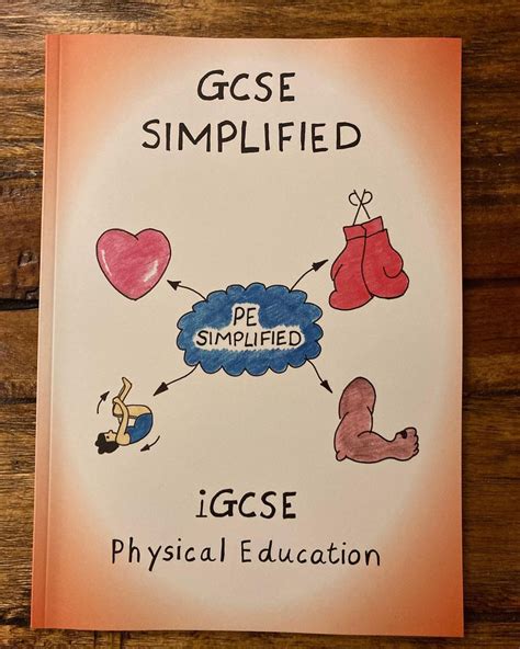 GCSE Simplified On Tumblr