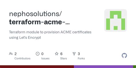 Github Nephosolutionsterraform Acme Certificate Terraform Module To