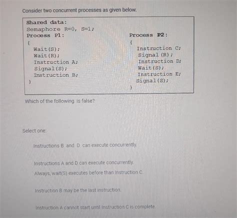 Solved Consider Two Concurrent Processes As Given Below