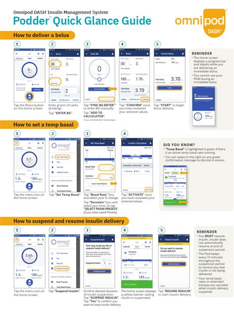 Omnipod Pdf Diabetes Disorders Of Endocrine Pancreas