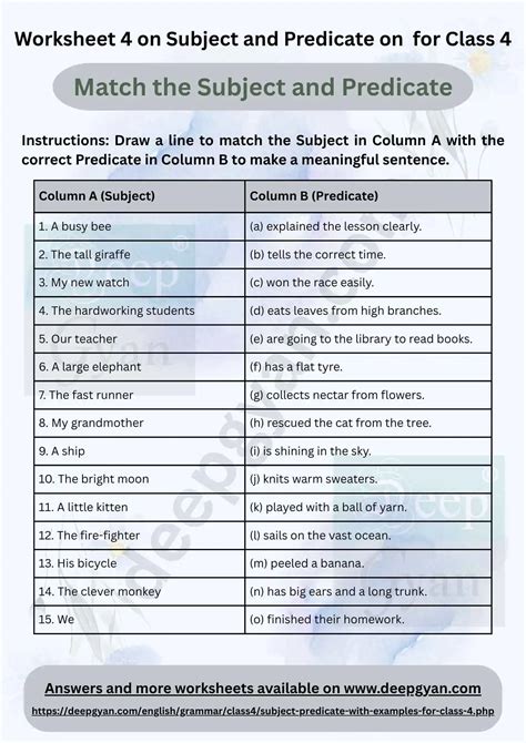 Subject And Predicate For Class 4 Definition Examples Worksheet