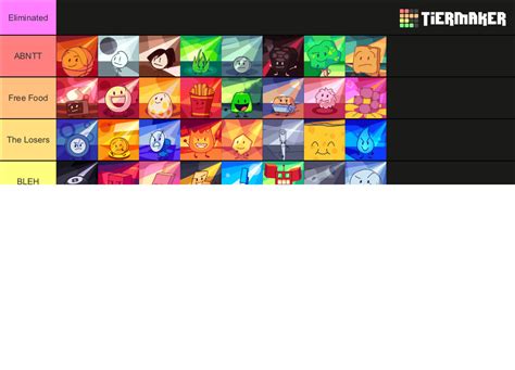 BFB Tiermaker Polysided Styled Icons Maker Tier List Community