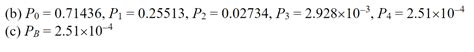 Solved A Synchronous Packet Switch Contains Only Input