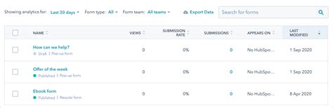 Analyze Form Submissions Data