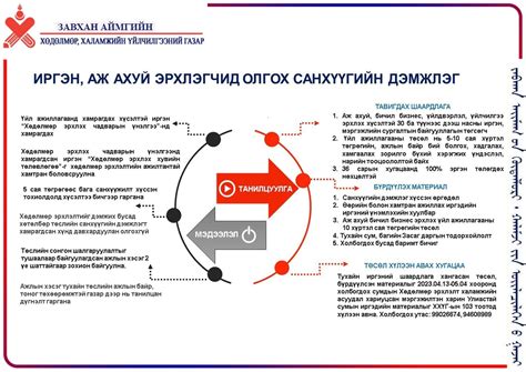 Завхан аймгийн Алдархаан сумын Засаг даргын Тамгын газар