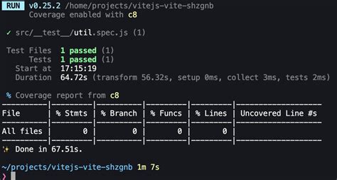 Default Config For Coverage With C8 Provides Empty Report · Issue 2333 · Vitest Devvitest
