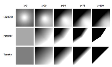 Opals Orientation And Processing Of Airborne Laser Scanning Data