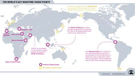 Joker Geoeconomics And The Fight Over Global Ports Naked Capitalism Flipboard
