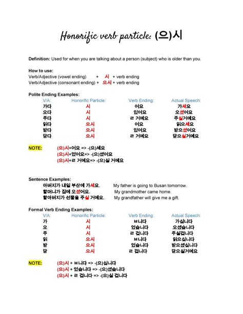 Learn Korean On Tumblr